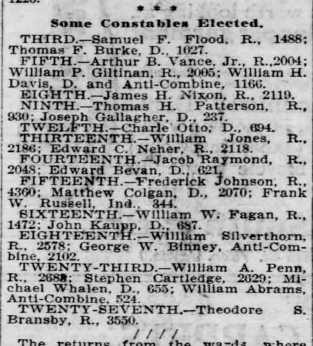 Colgan Family News Stories - The Colgan Family of Philadelphia